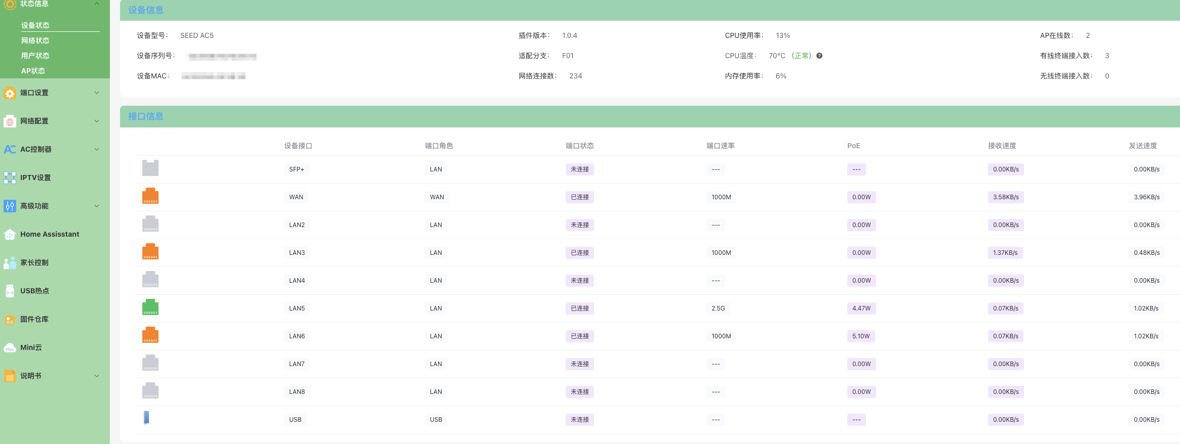 【BeeconMini 】SEED AC1、AC3、AC5：多系统AC路由，一台顶多台！ - ARM主机 - 酷友社